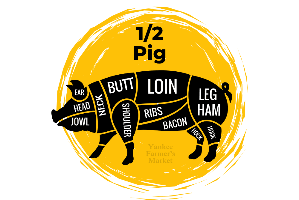 1/2 Pig Bulk Package - Pastured Pork | Yankee Farmer's Market
