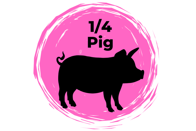 1/4 Pig Meat Package | Bulk Pasture-Raised Pork from Local Farms ...