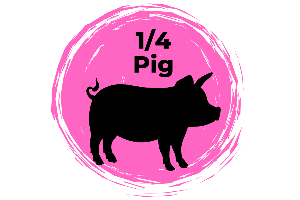 1/4 Pig Meat Package | Bulk Pasture-Raised Pork from Local Farms ...