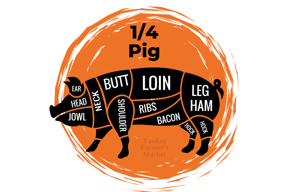 1/4 Pig Bulk Package - Pastured Pork | Yankee Farmer's Market