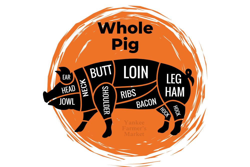 Whole Pig Bulk Meat Package - Pastured Pork | Yankee Farmer's Market